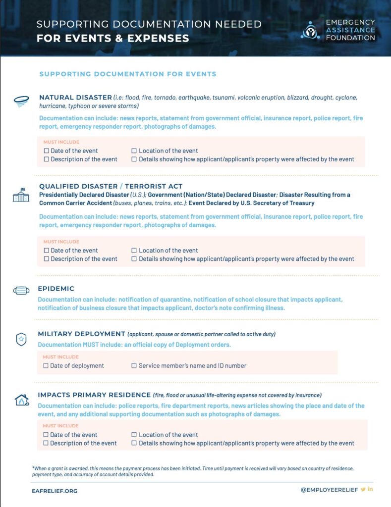 Resource Documents - Emergency Assistance Foundation, Inc.