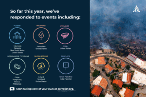 Disaster Readiness for National Prep Month | Launch a Fund!